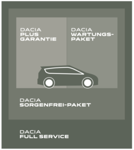 Dacia Full Service